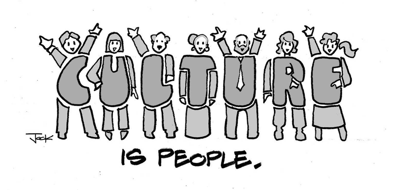 Culture Transformation - Team Focus PLUS